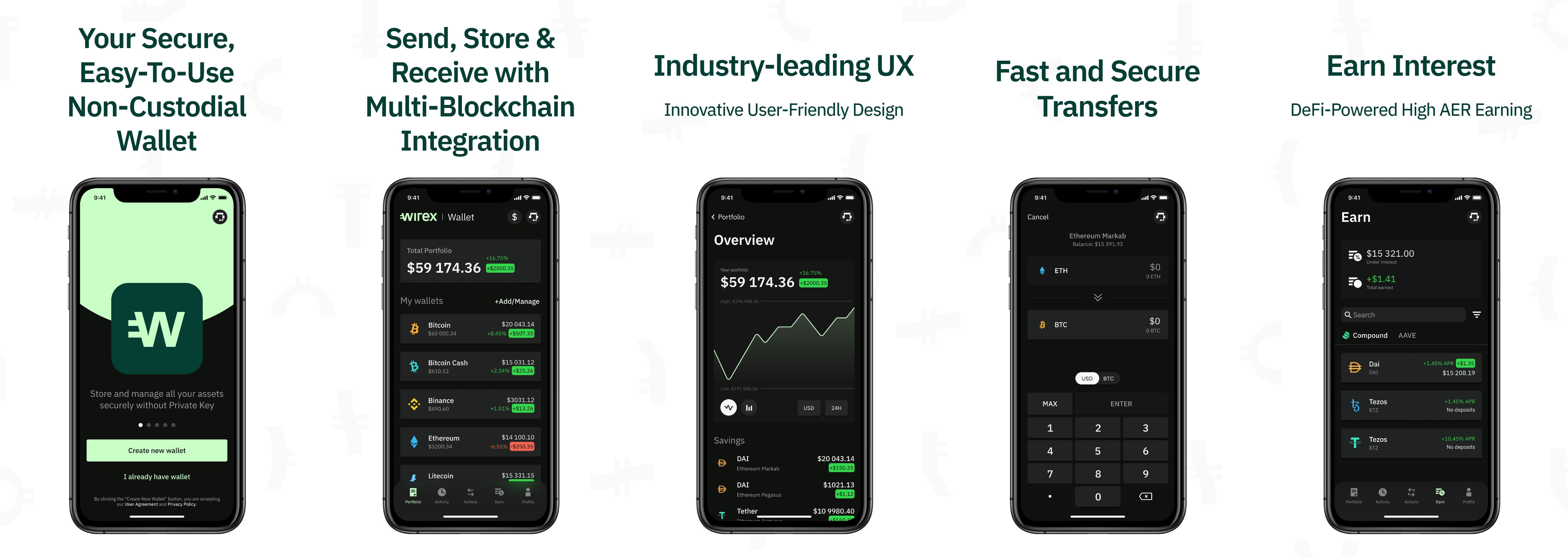 Introducing The Non Custodial Wirex Wallet Introducing The Non Custodial Wirex Wallet