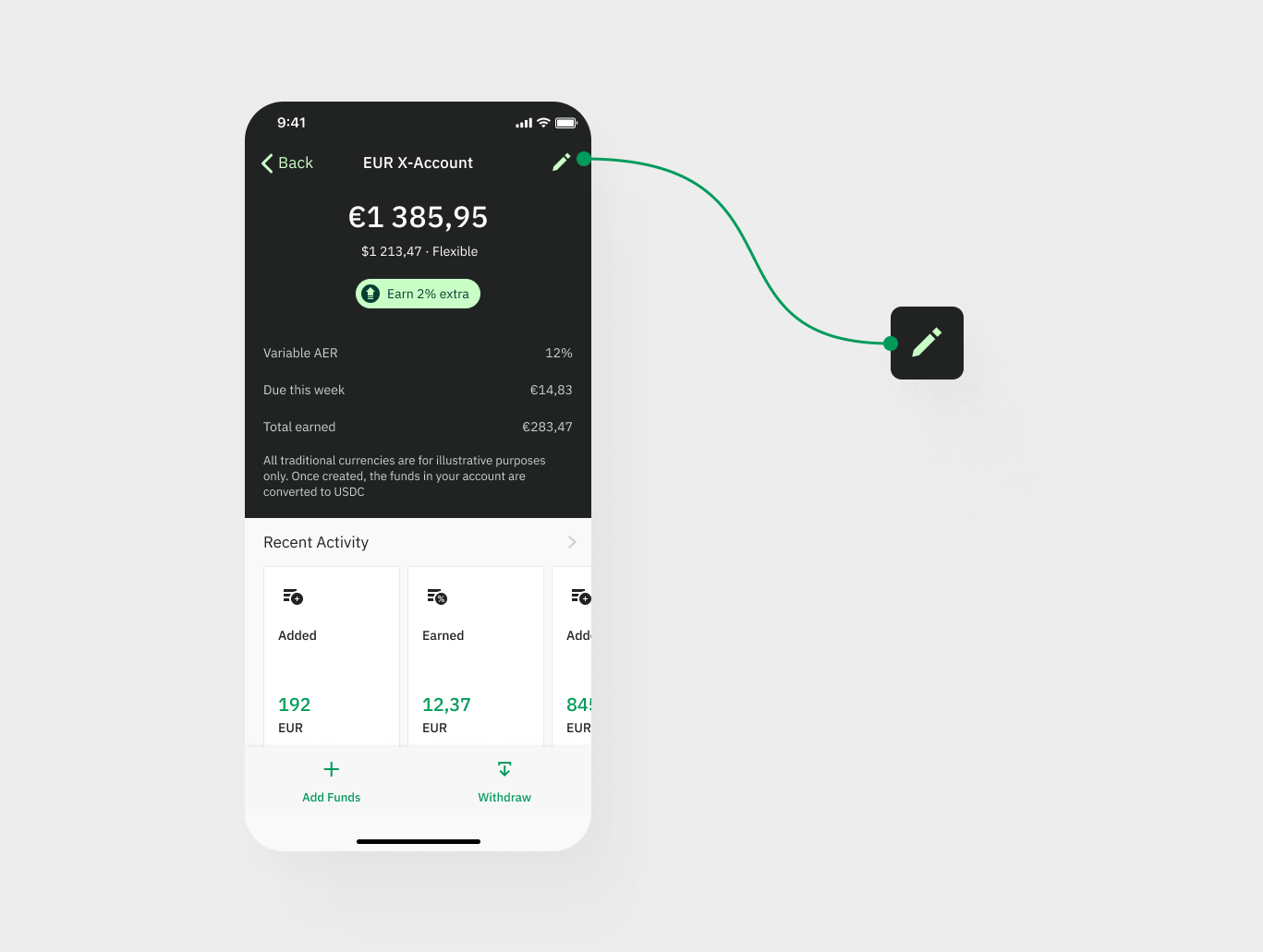 How to Upgrade Your X-Account
